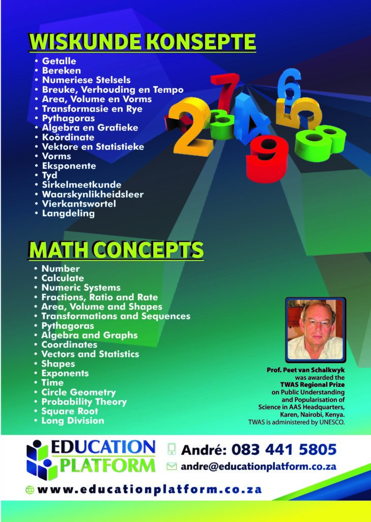 Math concepts – Pre-primary to Tertiary Level – Education Platform Store